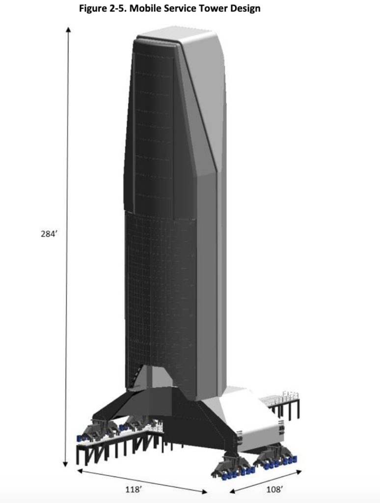 SpaceX Plans for Mobile Service Tower and 70 Launches Per Year ...