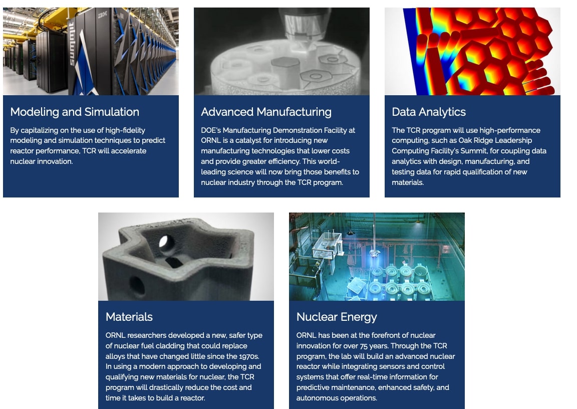2023 for First 3D Printed Nuclear Reactor Core by ORNL | NextBigFuture.com