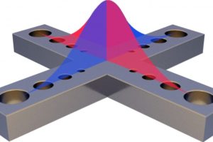 Quantum Computing at Room Temperature By 2030 | NextBigFuture.com
