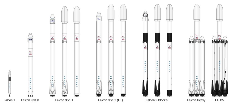 SpaceX Accelerating Launch Frequency | NextBigFuture.com