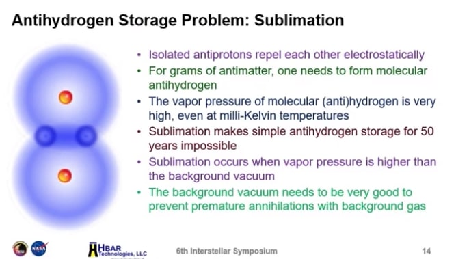 Steven Howe Breakthroughs for Antimatter Production and Storage ...