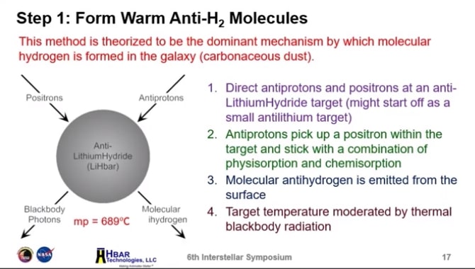 Steven Howe Breakthroughs for Antimatter Production and Storage ...