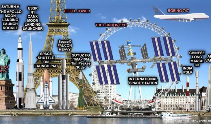 What Exponential Space Capabilities Can Look Like | NextBigFuture.com