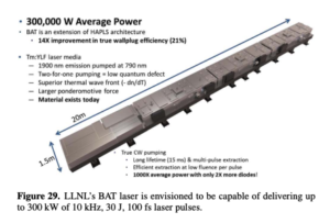 Racing to Exawatt Class Lasers and Beyond | NextBigFuture.com