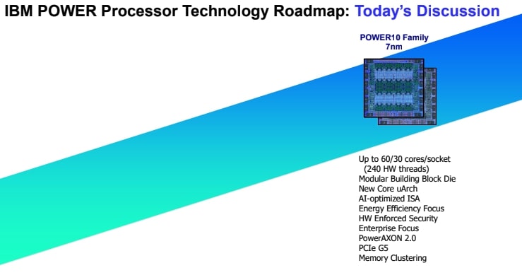 IBM Power 10 Will Have 2.6X Performance Per Watt | NextBigFuture.com