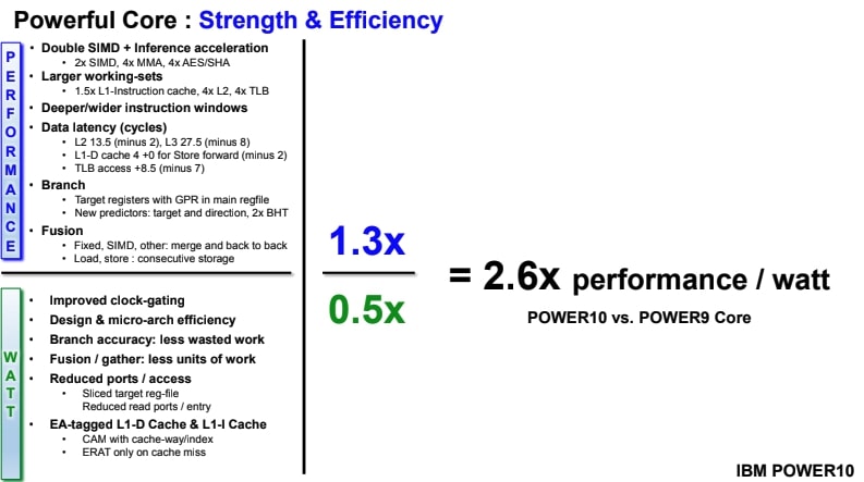 IBM Power 10 Will Have 2.6X Performance Per Watt | NextBigFuture.com