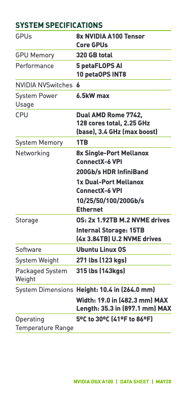 Eight Nvidia A100 Next Generation Tensor Chips for 5 Petaflops at ...