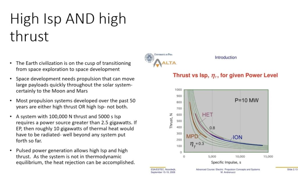 Pulsed Plasma Rocket | NextBigFuture.com