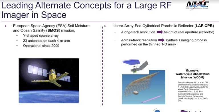 Sparse Antenna Array for Detailed Climate and Weather Modeling ...