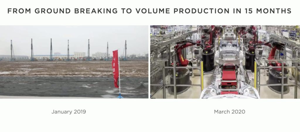 Tesla Berlin Will Use the Big 4680 Battery and Structural Battery Pack ...