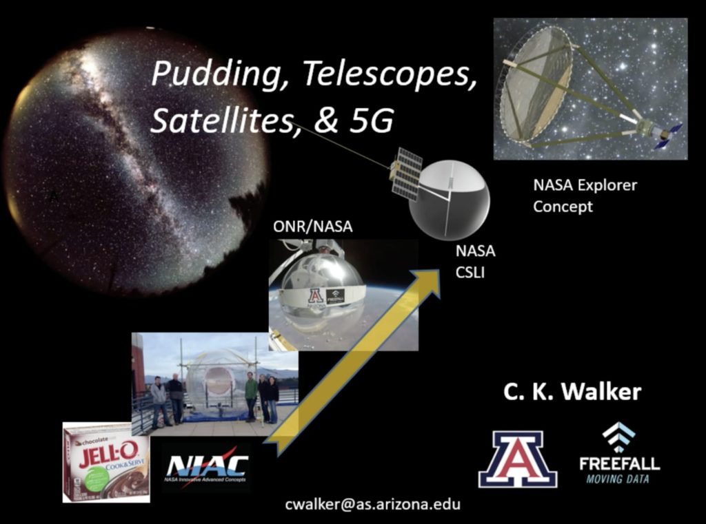 Inflatable Antennas for High Data Rate Satellite and 5G Communications ...