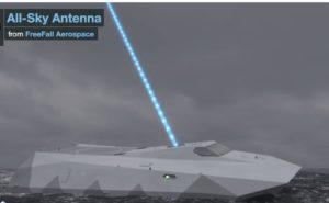 Inflatable Antennas for High Data Rate Satellite and 5G Communications ...