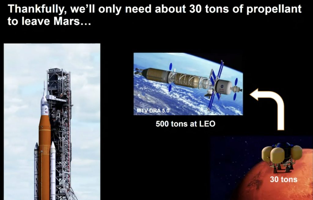 Algae for Fuel Production on Mars | NextBigFuture.com