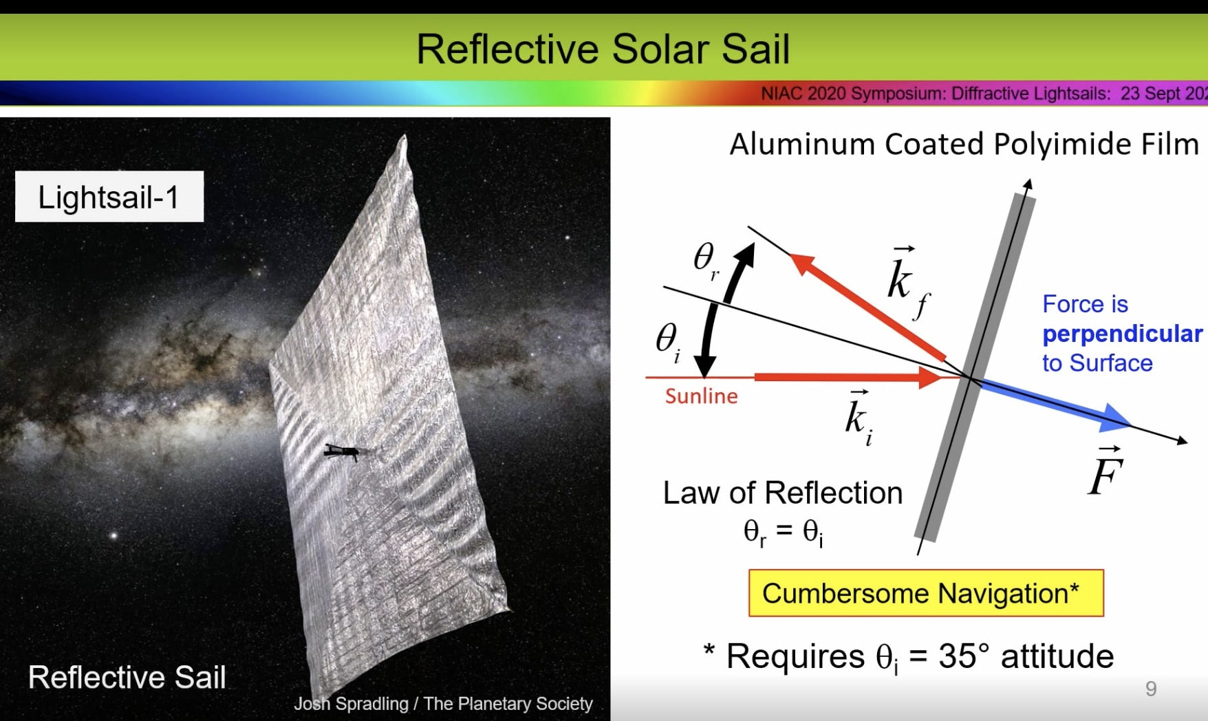 Diffractive Lightsails | NextBigFuture.com