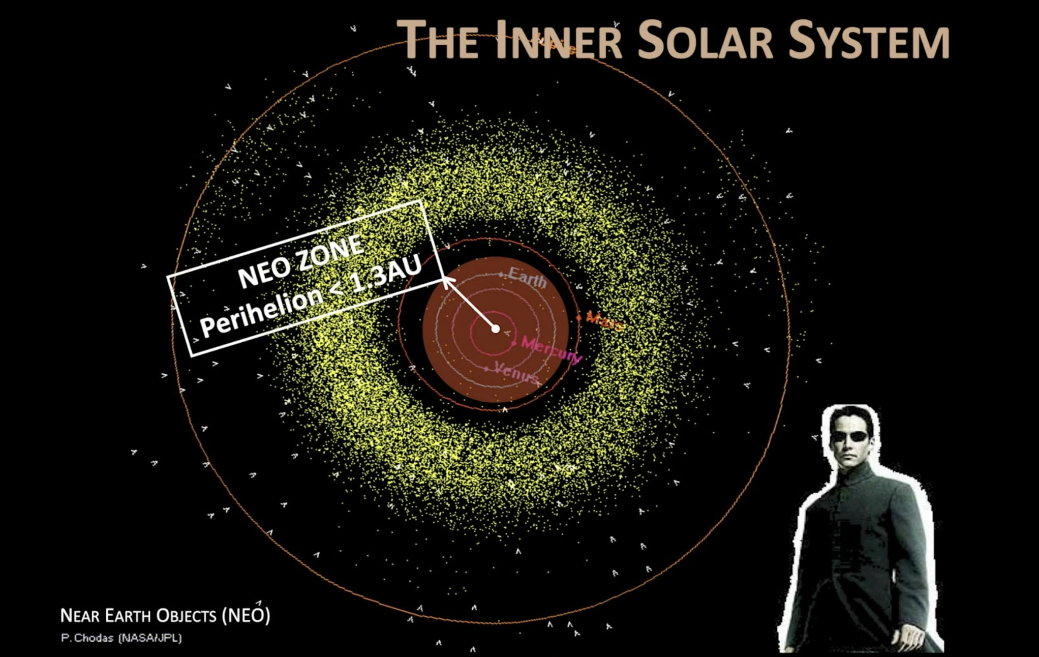Mini Asteroid Mining | NextBigFuture.com