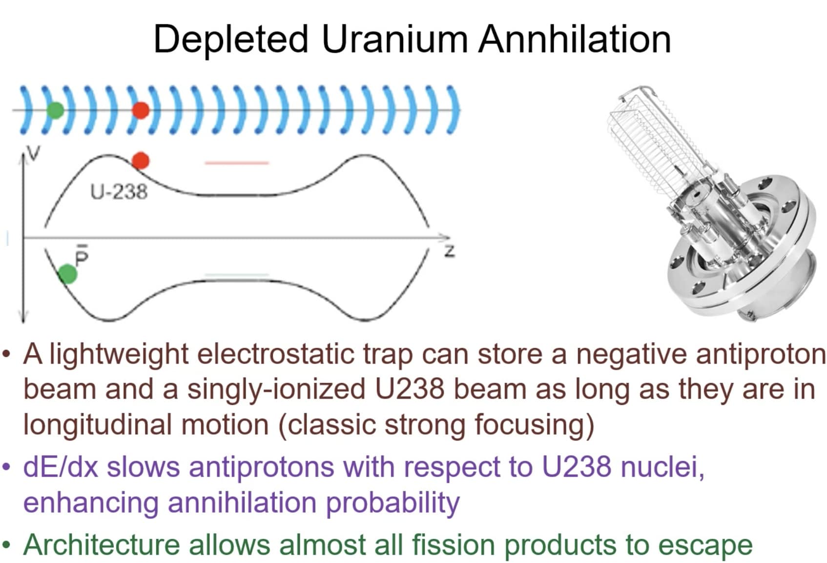 Roadmap to Increase Antimatter Production by 10 Billion Times ...