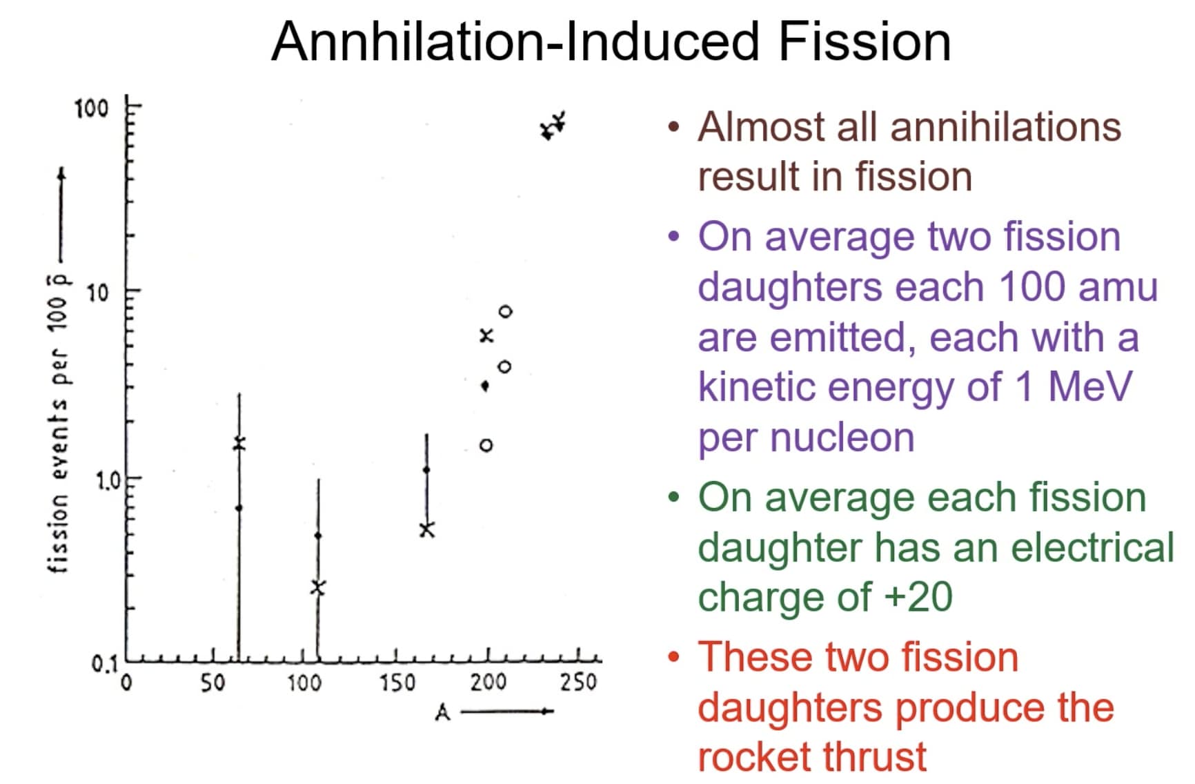 Roadmap to Increase Antimatter Production by 10 Billion Times ...
