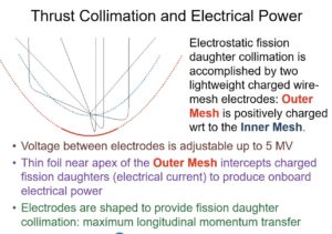 Roadmap to Increase Antimatter Production by 10 Billion Times ...