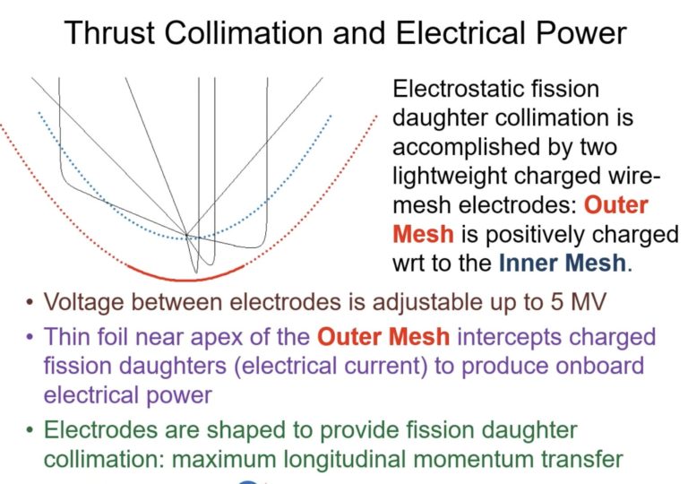 Roadmap to Increase Antimatter Production by 10 Billion Times ...
