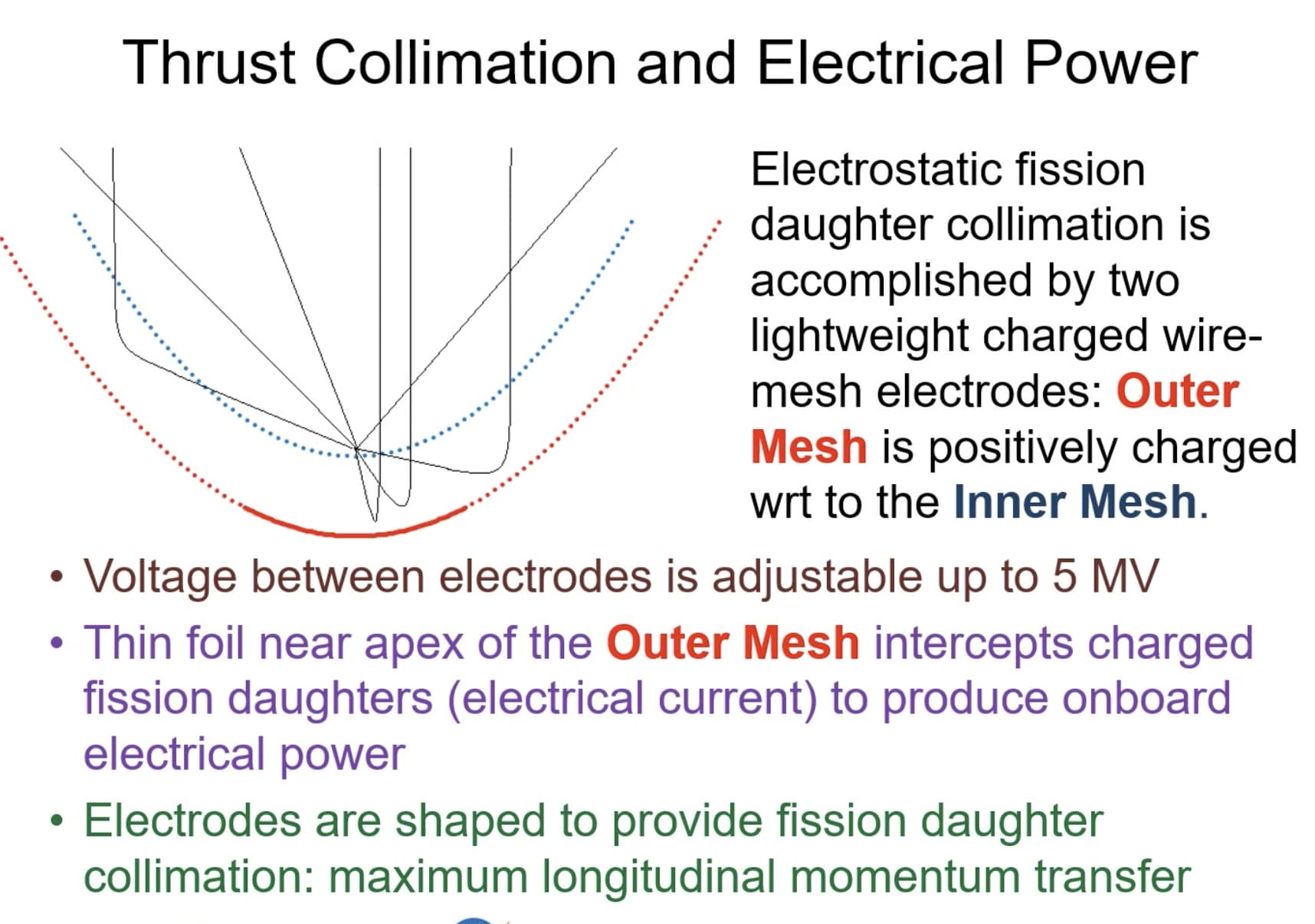 Roadmap to Increase Antimatter Production by 10 Billion Times ...