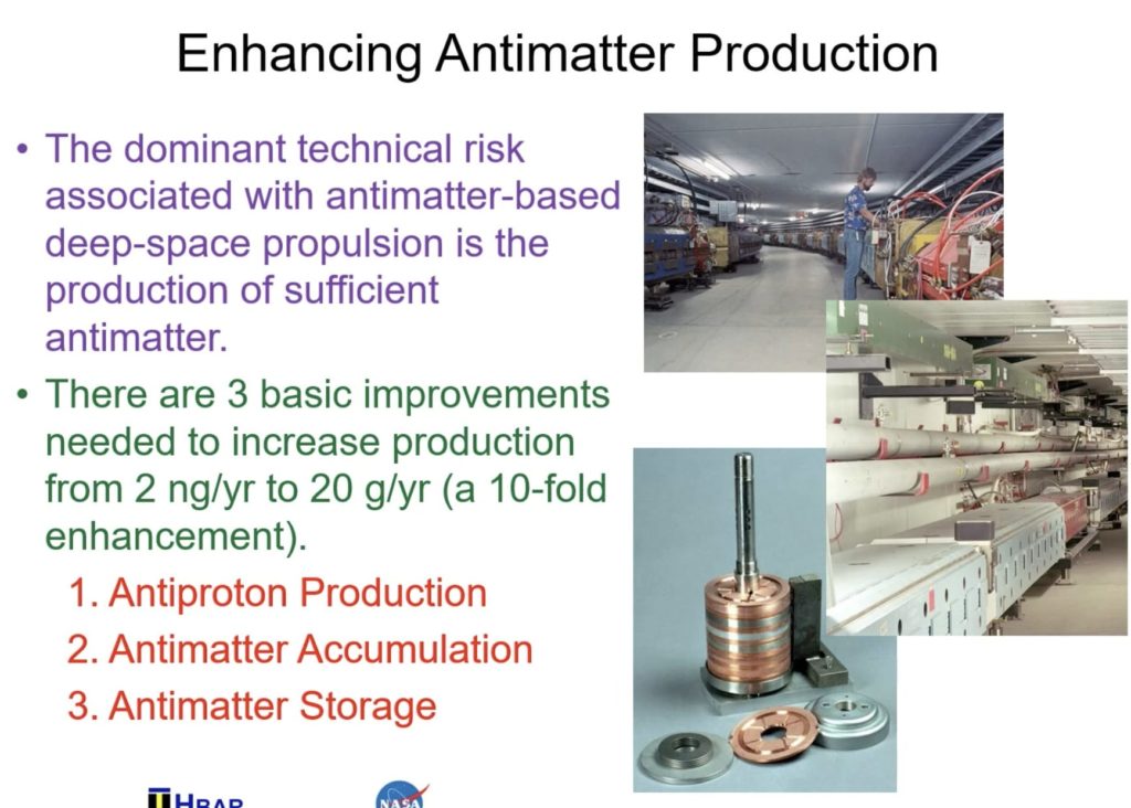 Roadmap to Increase Antimatter Production by 10 Billion Times ...