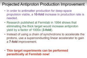 Roadmap to Increase Antimatter Production by 10 Billion Times ...