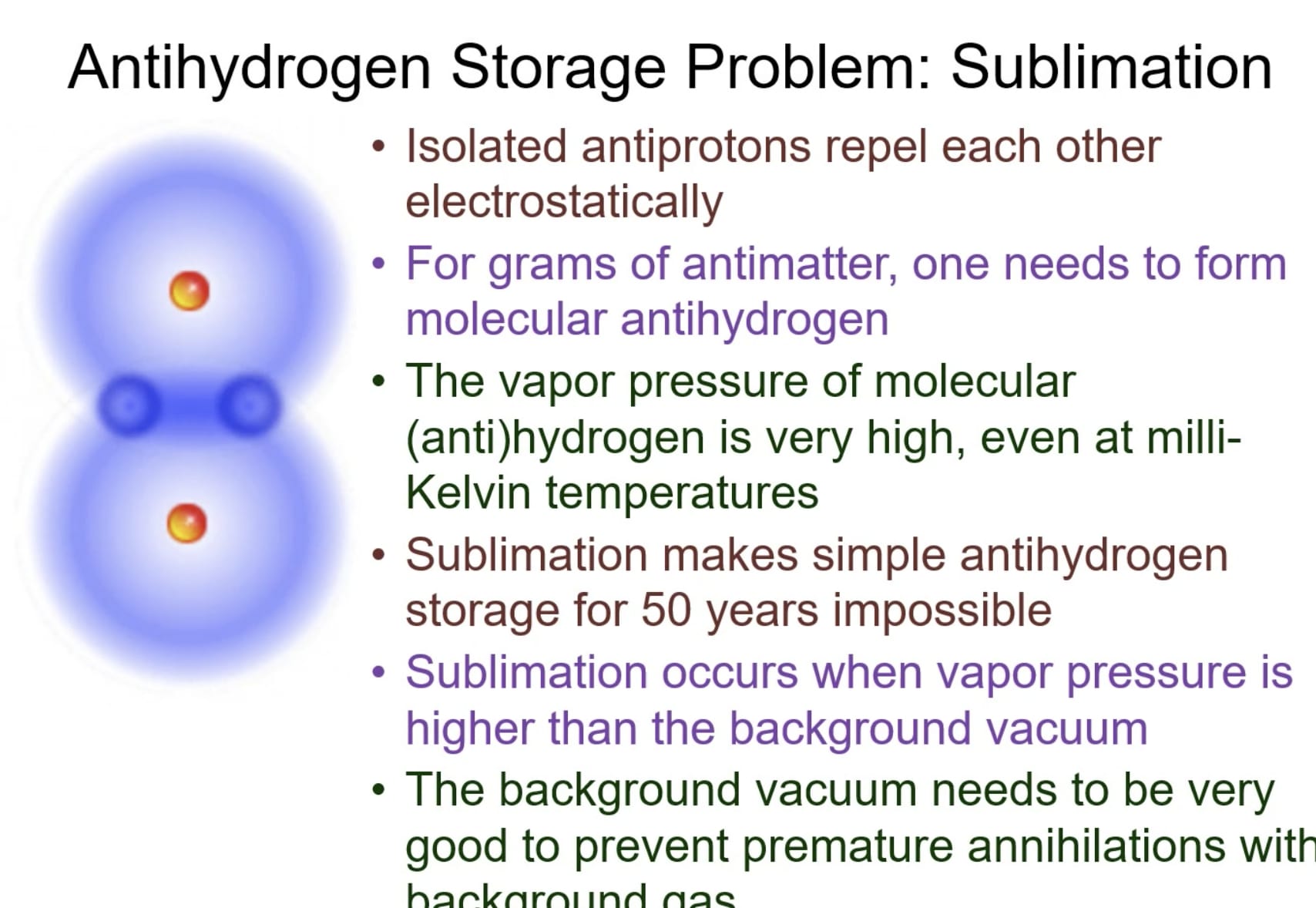 Roadmap to Increase Antimatter Production by 10 Billion Times ...