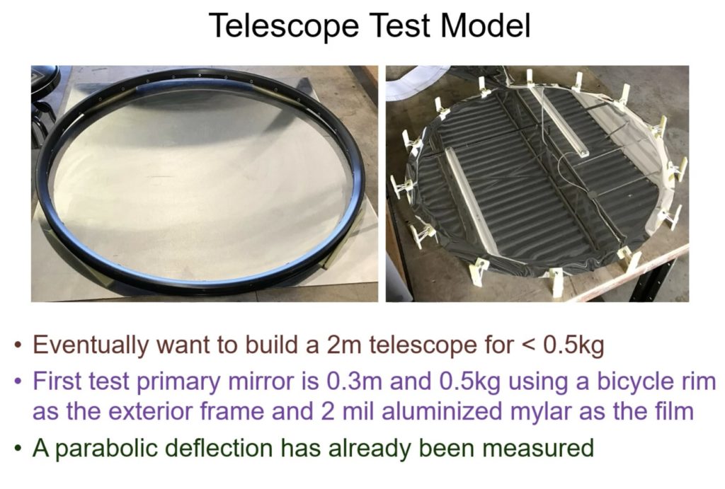 Roadmap to Increase Antimatter Production by 10 Billion Times ...