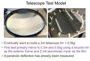 Roadmap to Increase Antimatter Production by 10 Billion Times ...