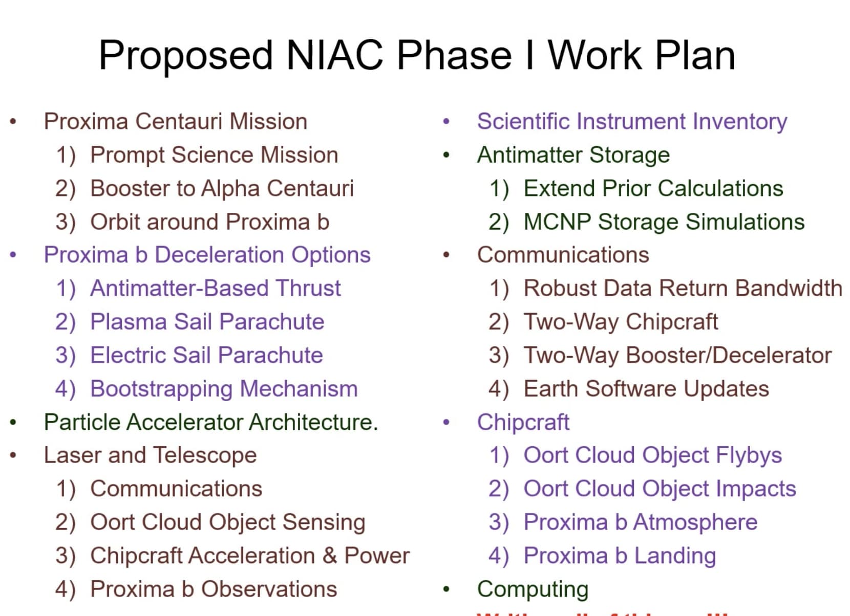 Roadmap to Increase Antimatter Production by 10 Billion Times ...