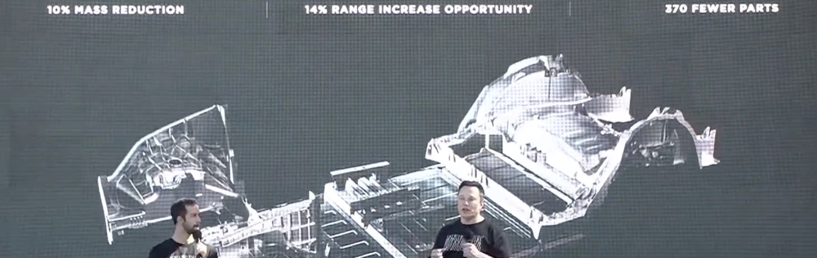 Engineering Guru Munro Talks Tesla Big Battery and Big Casting ...