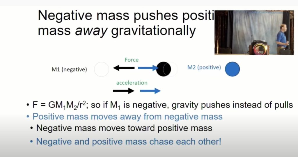 Negative Mass Would Explain the Inflation Phase of the Universe ...