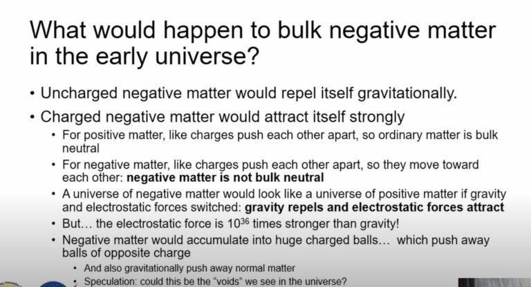 Negative Mass Would Explain the Inflation Phase of the Universe ...