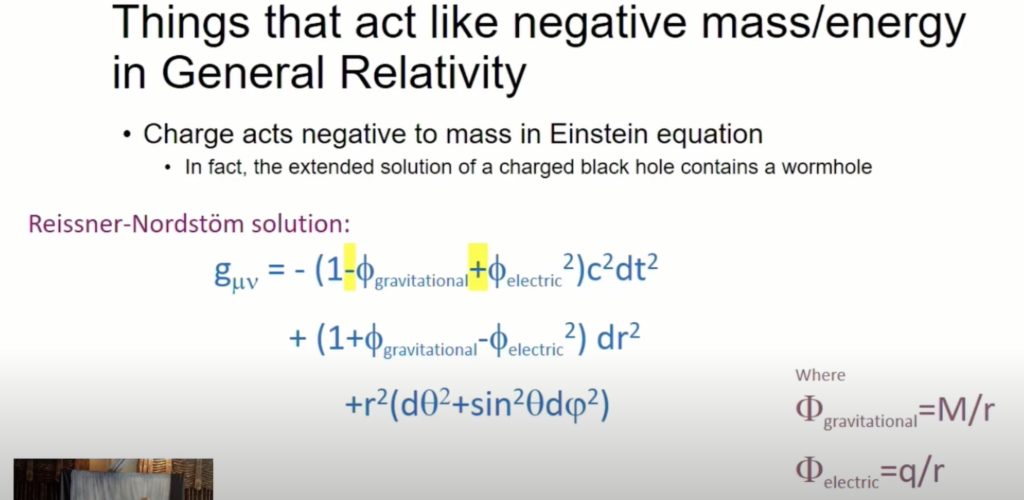 Negative Mass Would Explain the Inflation Phase of the Universe ...