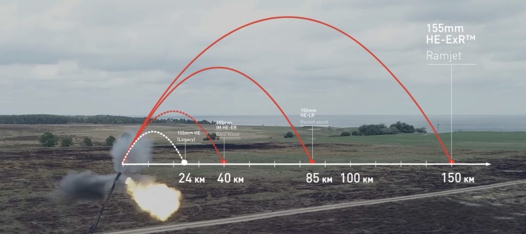 Ramjet Artillery and Missiles Will Have Five Times the Range ...