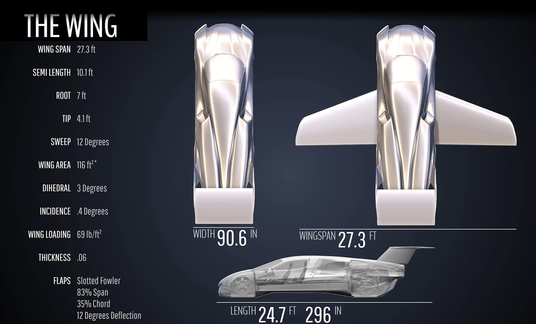 Towards a No-Compromise Flying 500 MPH Supercar | NextBigFuture.com