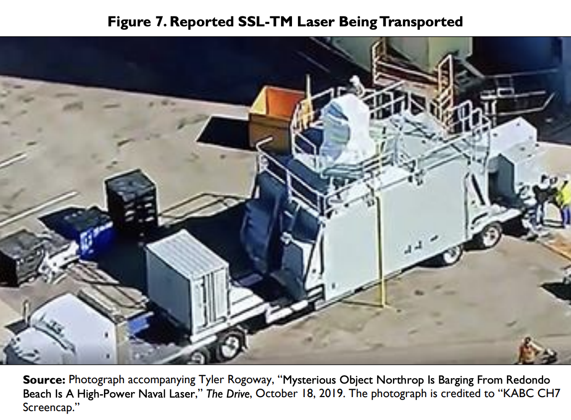 US Army and Navy Demo 300 Kilowatt Laser by 2022 and Navy Targets 500 Kilowatts by 2024 ...