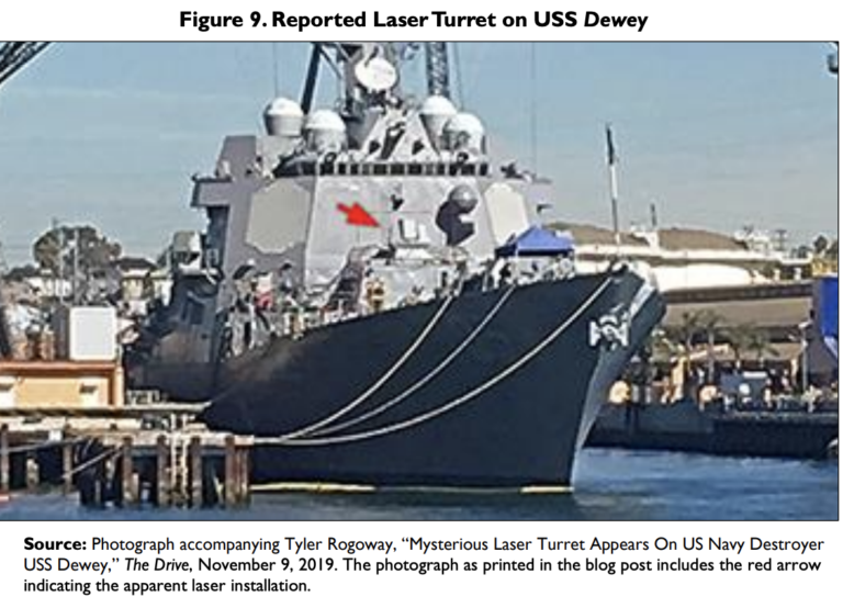 US Army and Navy Demo 300 Kilowatt Laser by 2022 and Navy Targets 500 Kilowatts by 2024 ...