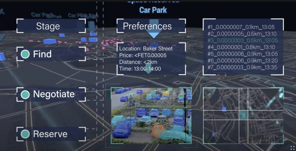 Interviewing the Fetch.ai CEO About Using Multiagents and AI for Smart ...