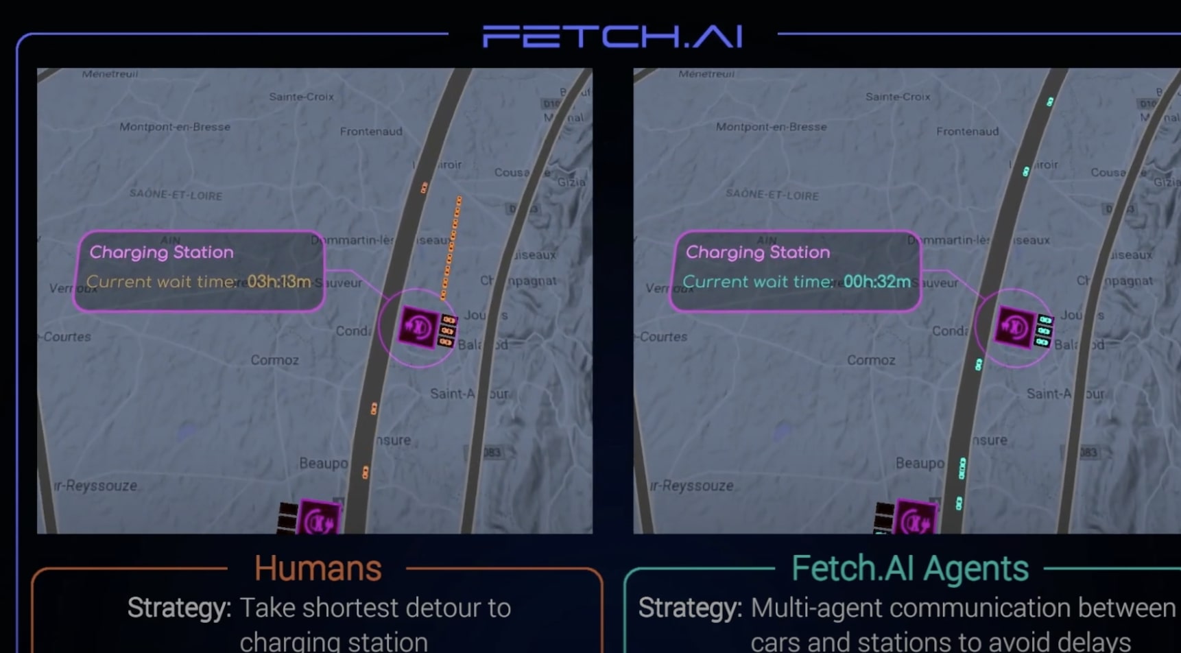 Interviewing the Fetch.ai CEO About Using Multiagents and AI for Smart ...