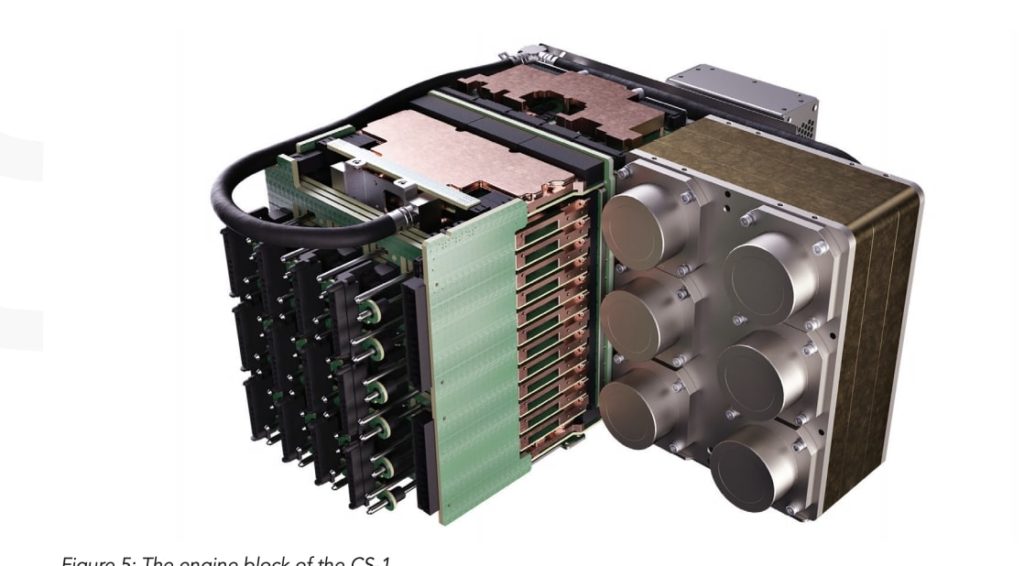 Cerebras Trillion Transistor AI Wafer-Chip Crushes GPU Supercomputer by ...