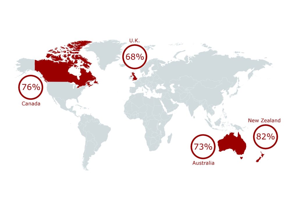 CANZUK Free Trade Union | NextBigFuture.com