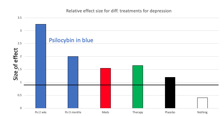 Secret Compound In Ancient Aztec Medicine Could Be Big Pharma’s Dream ...