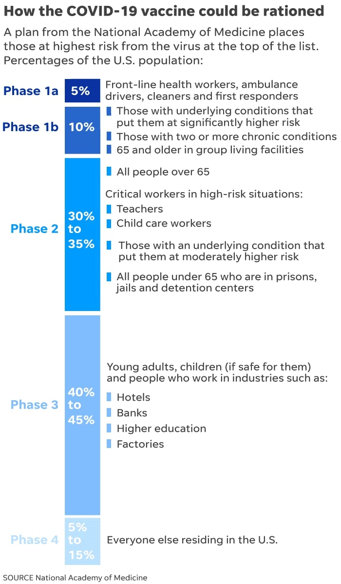 Updating the View of the Post-Pandemic Future | NextBigFuture.com