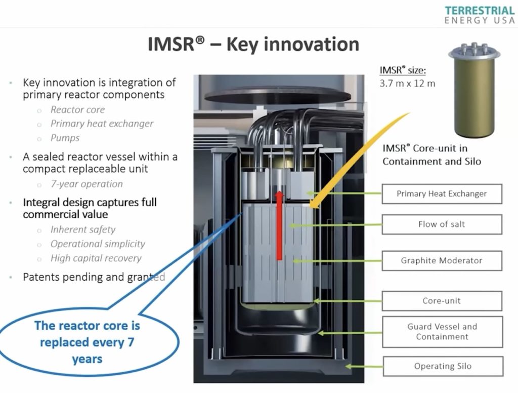 Low Risk Progress to Commercial Next Generation Nuclear Reactor by 2030 ...