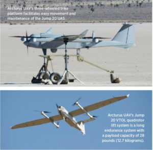 Next Generation Army Drones | NextBigFuture.com