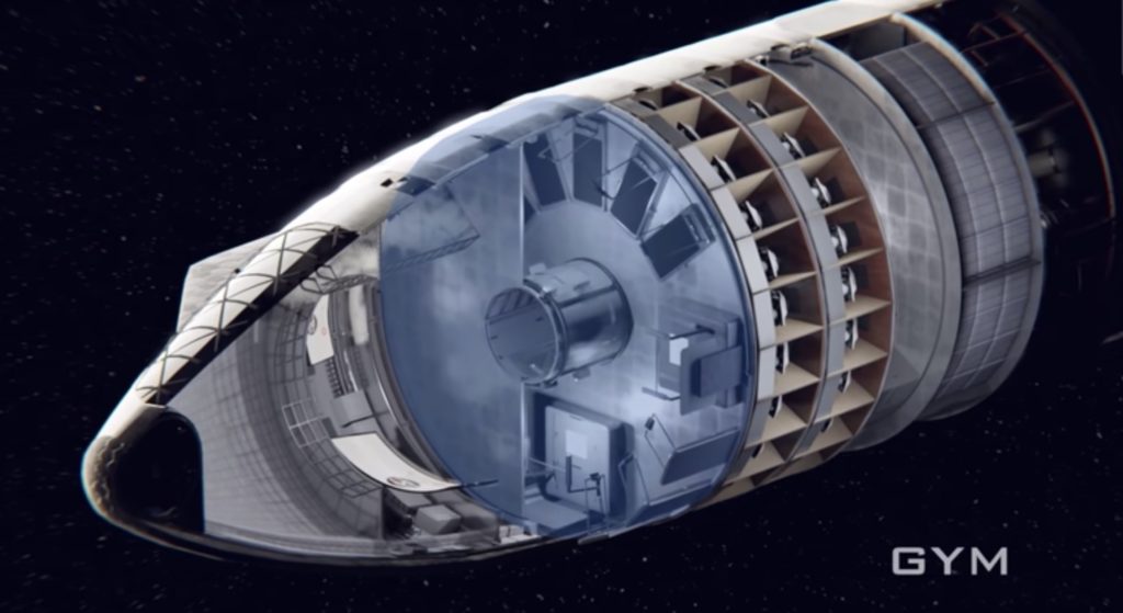 Animation of Interior of SpaceX Starship and Rapid Prototyping ...