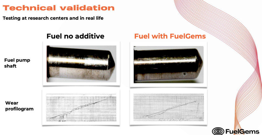 FuelGems Enables Significantly Cleaner and More Efficient Gasoline ...