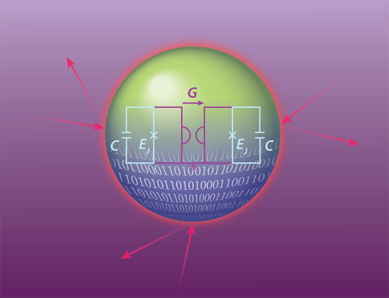 New Passive Quantum Error Correction Could Be The Breakthrough for ...