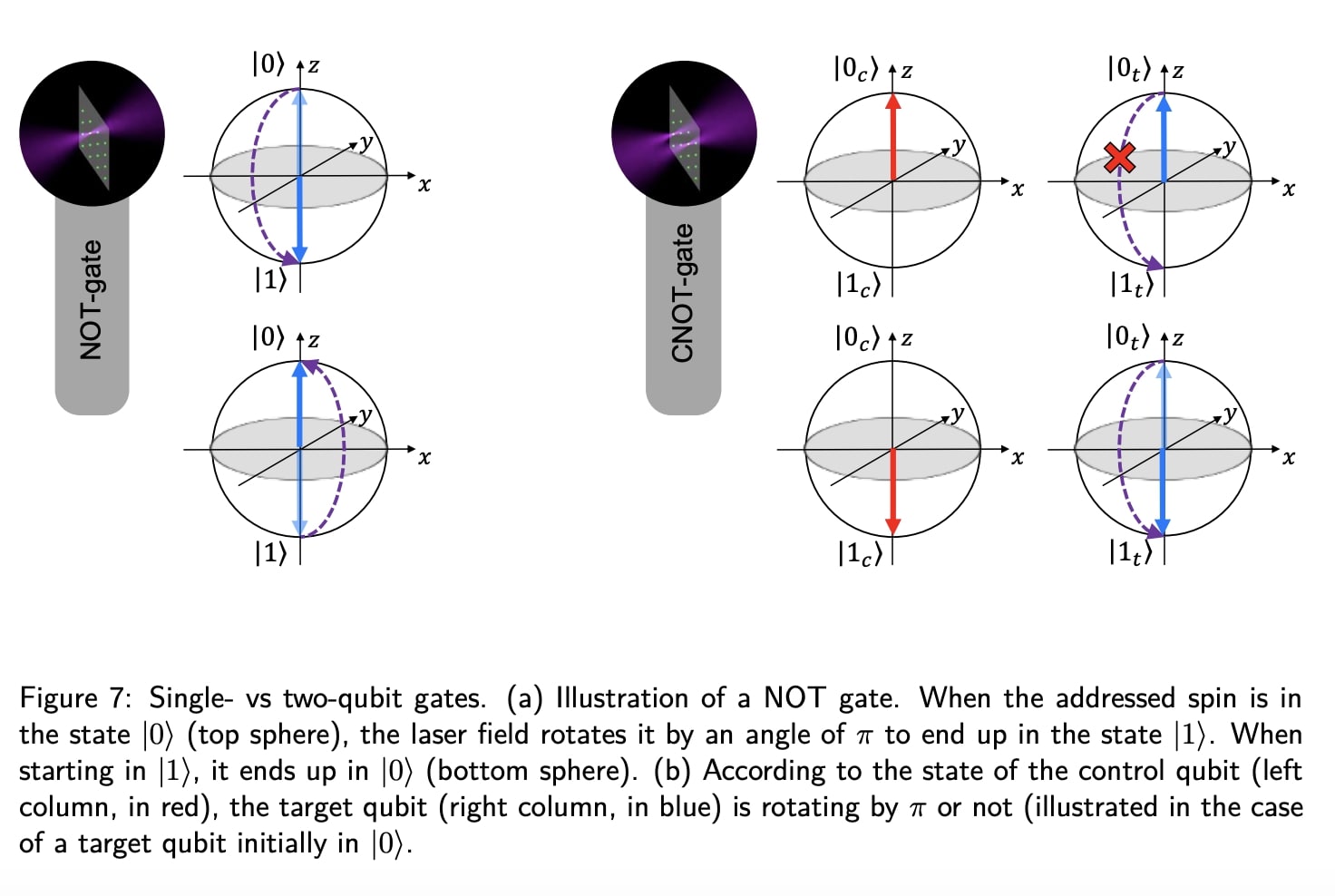 ColdQuanta Could Become the Fastest Scaling Quantum Computer Approach ...